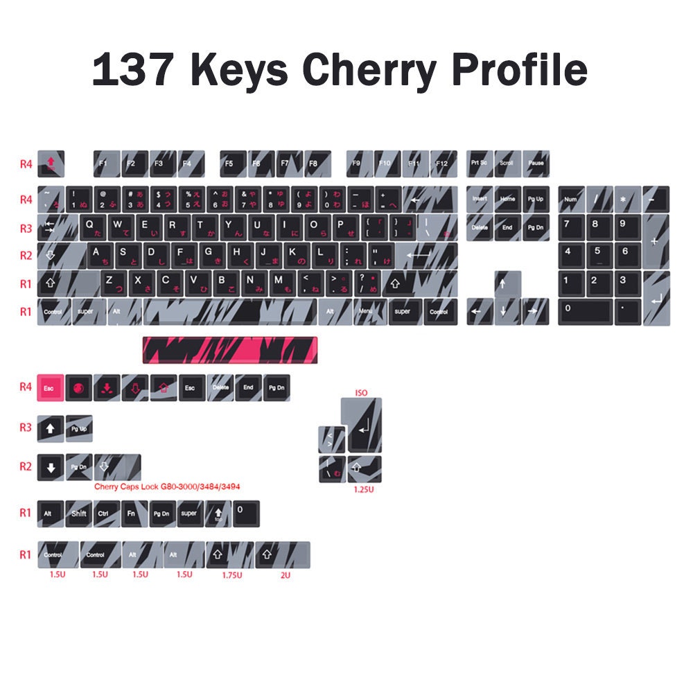 Japanese Camouflage Keycaps Cherry Profile Keycaps Set PBT - Etsy