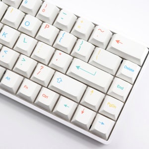 Cool Kids Keycaps | Cherry Profile Keycaps Set | PBT Material | Keycaps ...