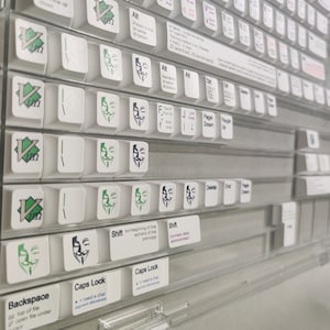 GMK Vim Theme Keycaps | Cherry Profile Keycaps Set | PBT Material ...