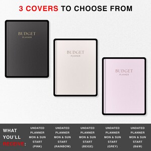 Digital Budget Planner, Finance Tracker, Finance Planner, Digital ...