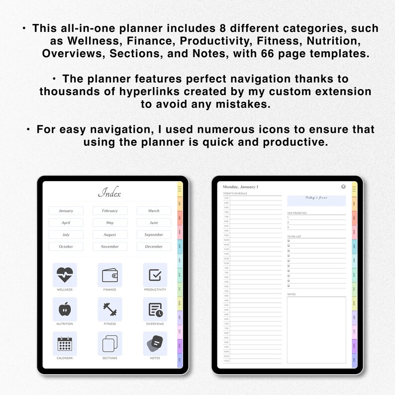 PLR 2026 All-in-one Digital Planner, PLR Editable Goodnotes Planner ...
