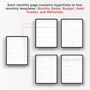 Digital Planner | iPad Planner | Goodnotes Planner | Minimalist Planner ...
