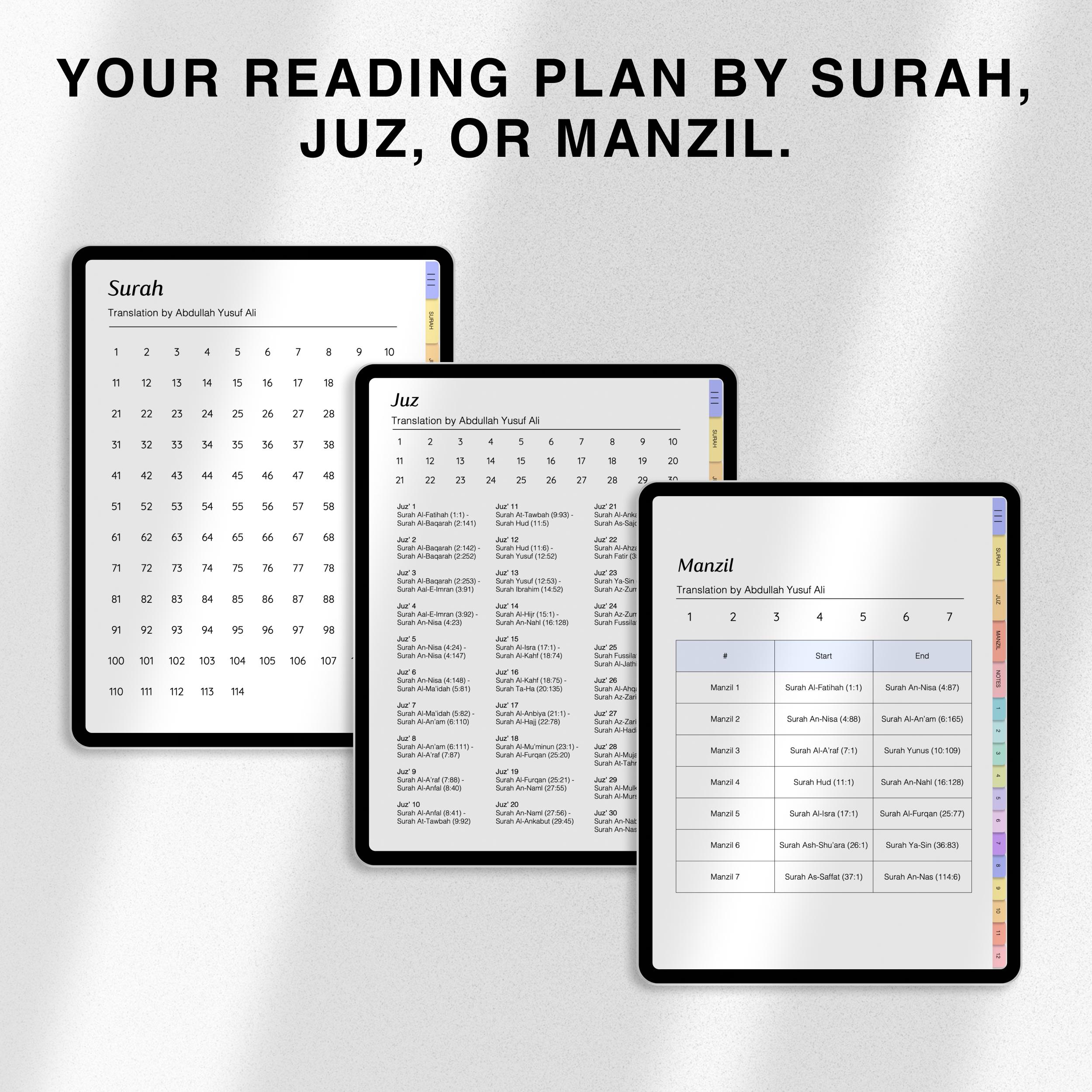 Digital Quran Journal, Study Quran, Translation by Abdullah Yusuf Ali ...