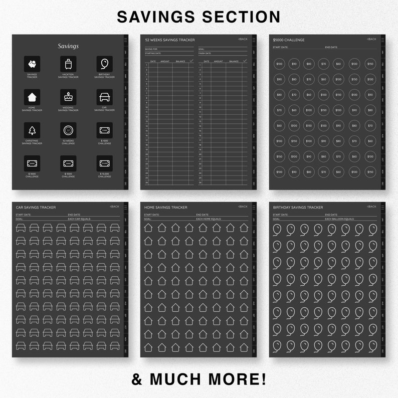 Digital Budget Planner, Finance Tracker, Finance Planner, Dark Budget ...