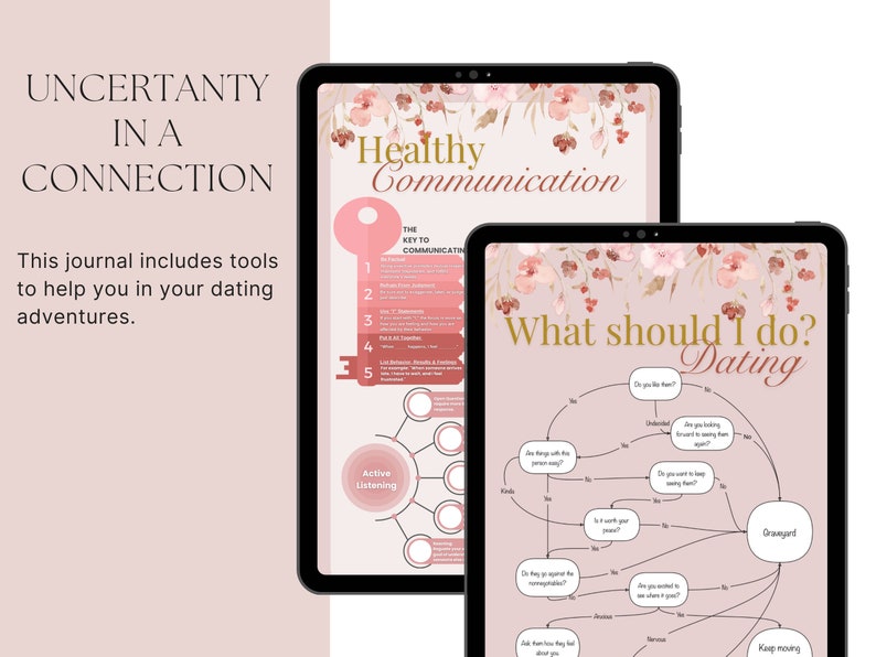 Pink Dating Journal | Self-discovery Guide for Online Dating (PDF) - Etsy