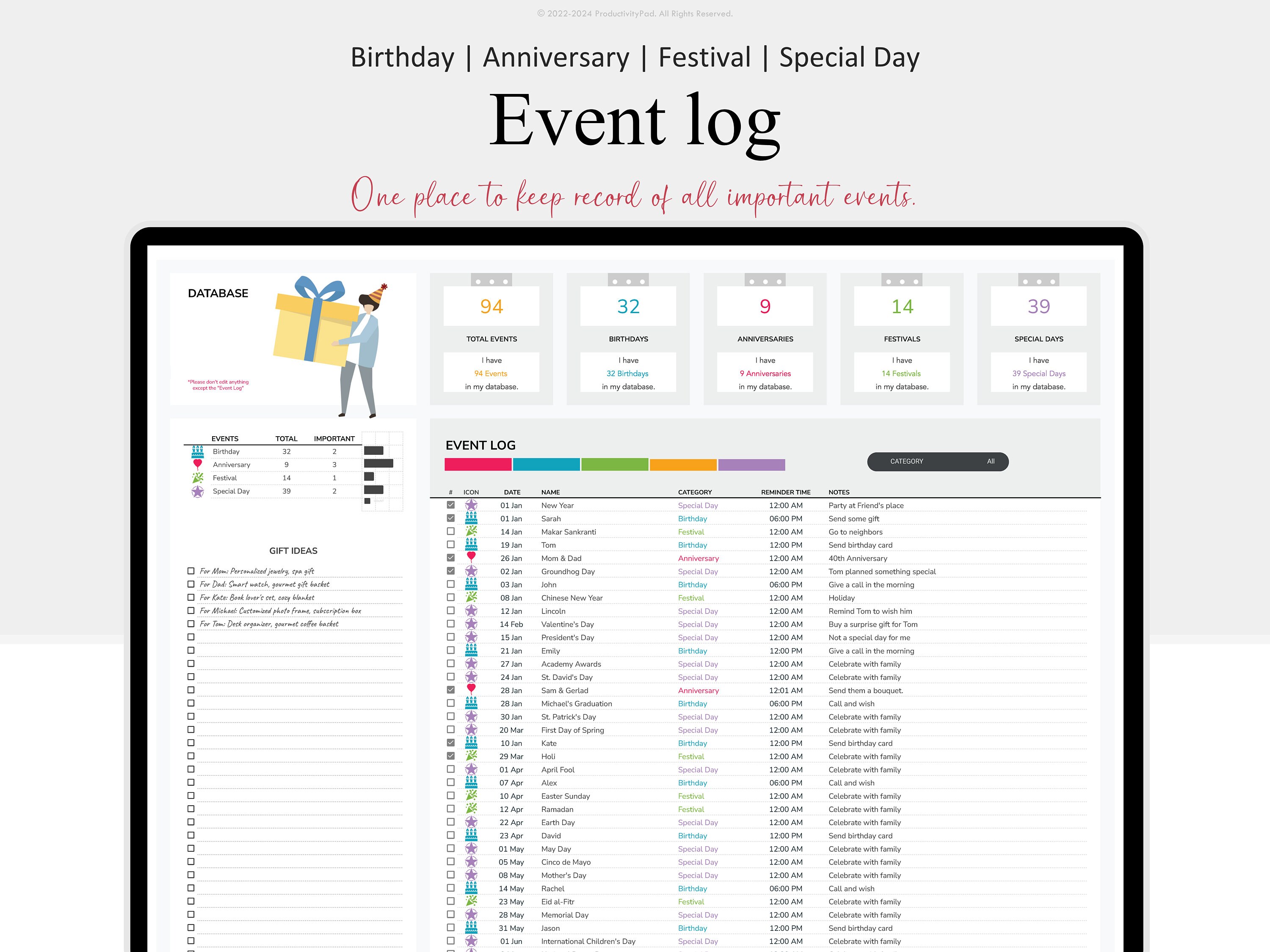 Birthday & Anniversary Tracker Spreadsheet for Google Sheets (digital ...
