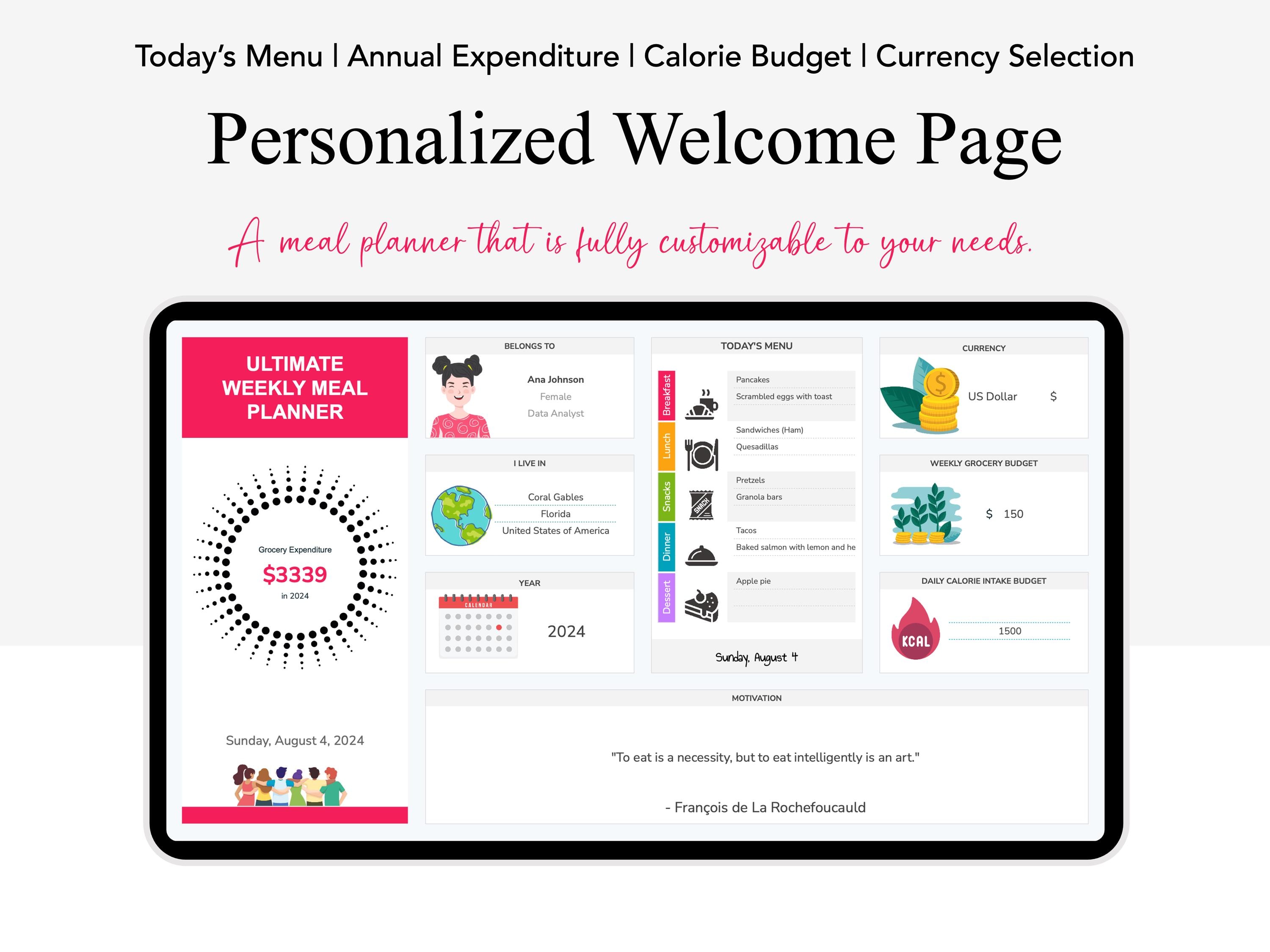 Weekly Meal Planner Spreadsheet: Calorie & Expense Tracker (google ...
