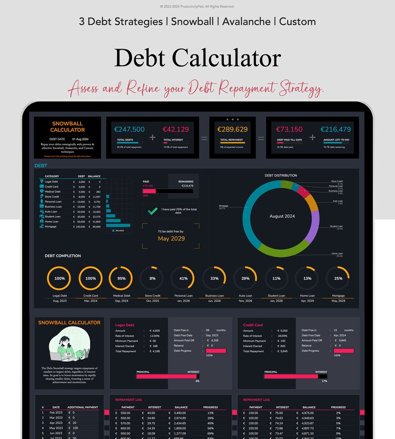 Debt Repayment Calculator Google Spreadsheet: Snowball, Avalanche ...