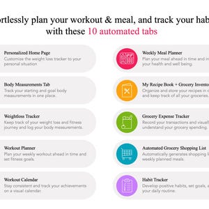 Weight Loss Tracker Spreadsheet Google Sheets | Fitness Planner Meal ...