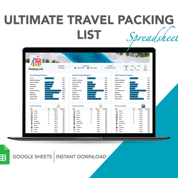 Travel Packing List Spreadsheet - Etsy