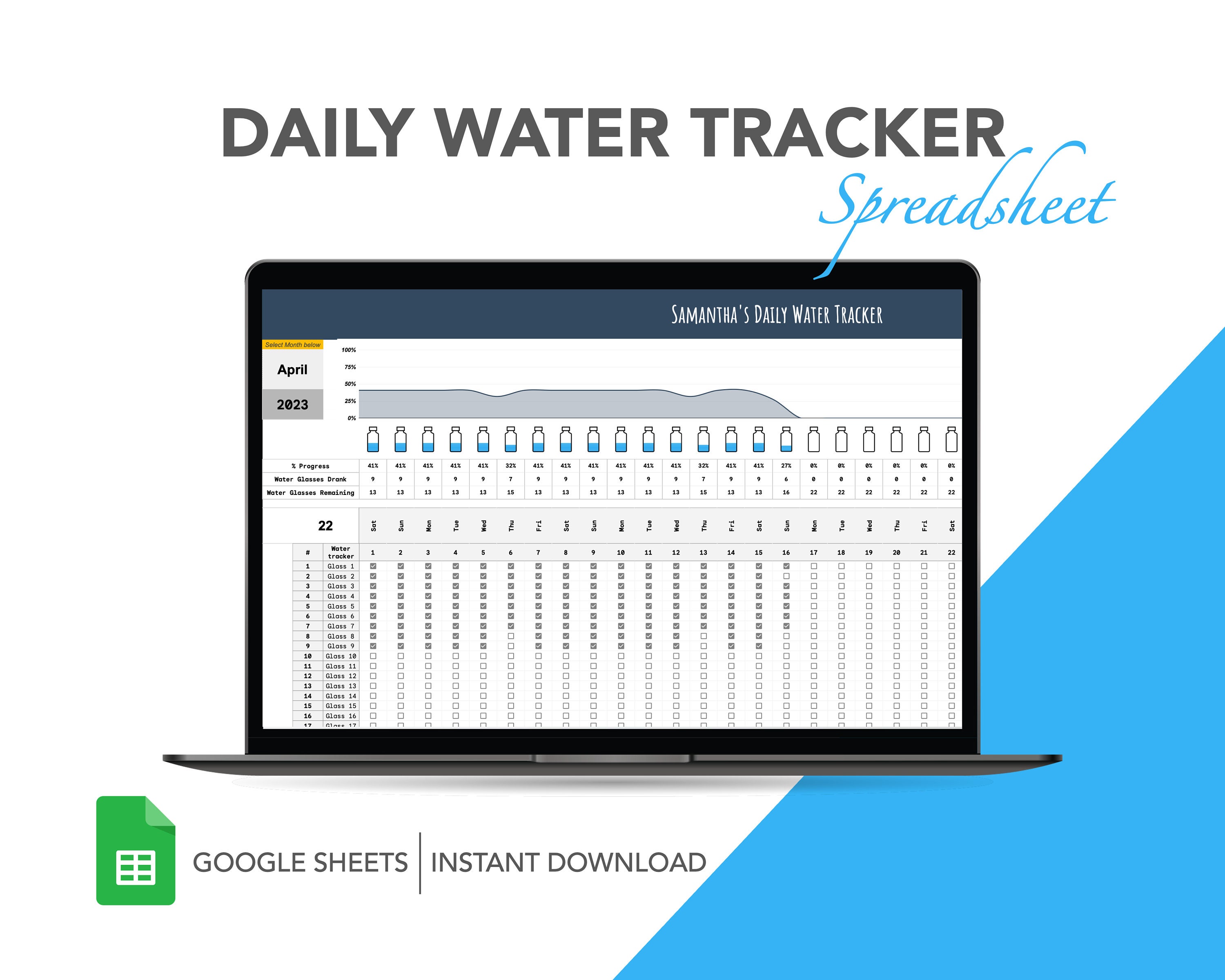 Digital Water Tracker, Google Sheet Water Tracker, Daily/monthly/yearly ...