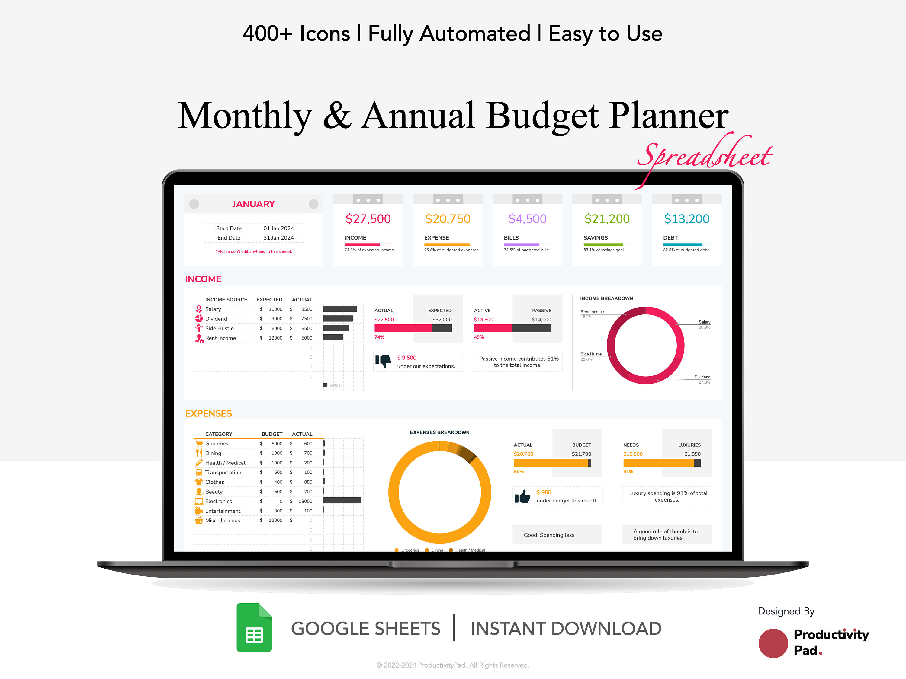 Annual Budget Planner: Google Sheets Financial Tracker (digital ...