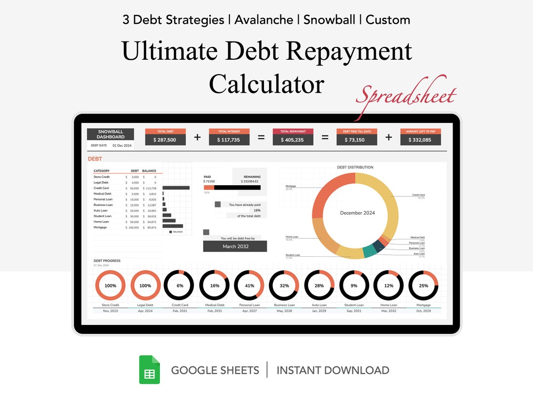 Ultimate Debt Repayment Spreadsheet, Snowball Calculator, Avalanche ...