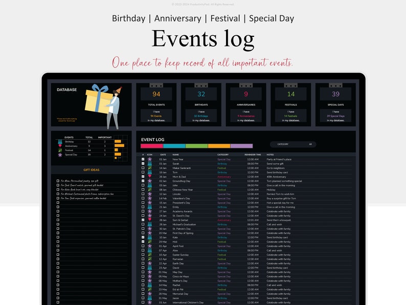 Birthday & Anniversary Tracker Spreadsheet: Dark Mode (google Sheets ...