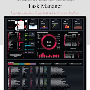 Task Manager Google Sheet: To-do List, Habit Tracker (digital Download ...