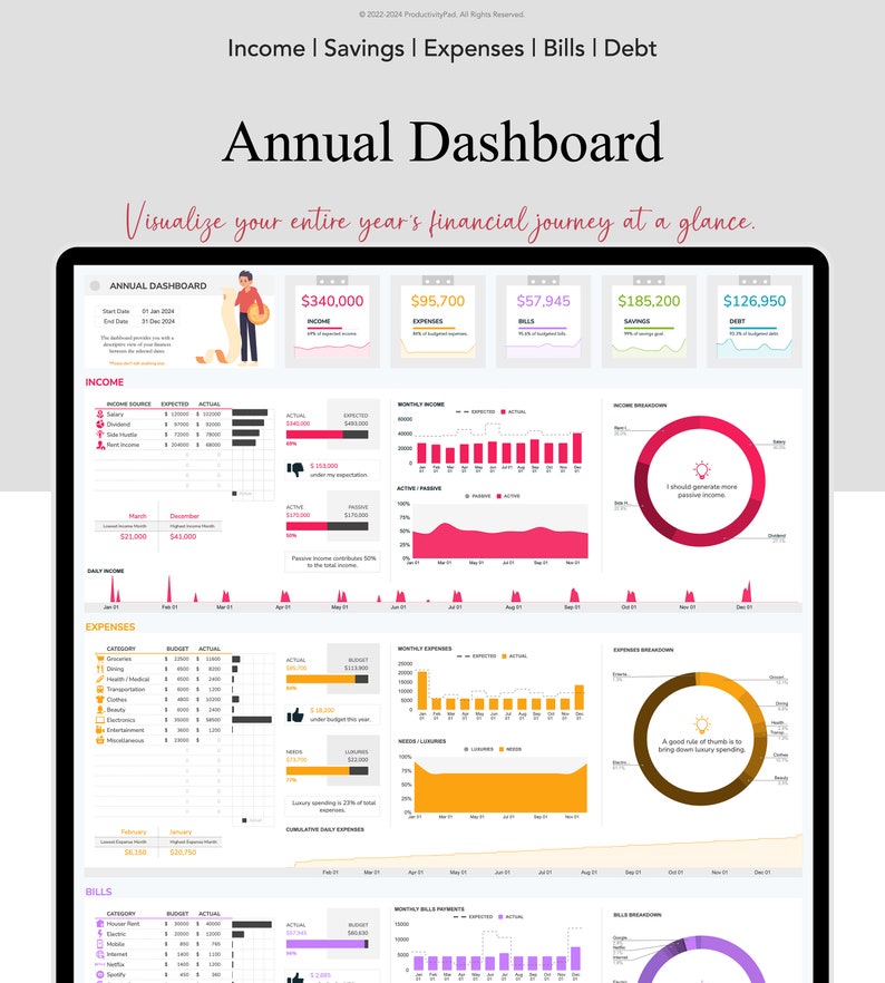 Financial Planner: Budget, Debt, Subscription Tracker (google Sheets ...