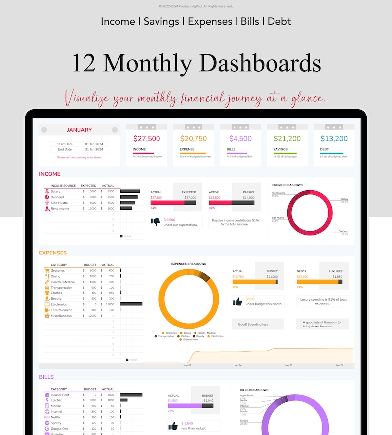 Financial Planner: Budget, Debt, Subscription Tracker (google Sheets ...
