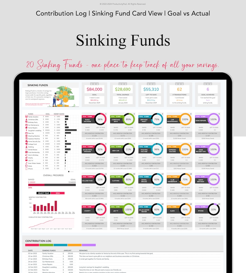 Sinking Funds Tracker: Debt Repayment & Subscription Spreadsheet ...