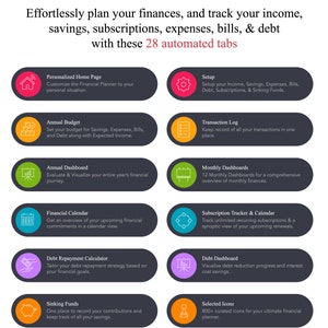 Financial Planner: Budget, Debt, Subscription Tracker (google Sheets ...