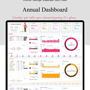 Annual Budget Planner: Google Sheets Financial Tracker (digital ...