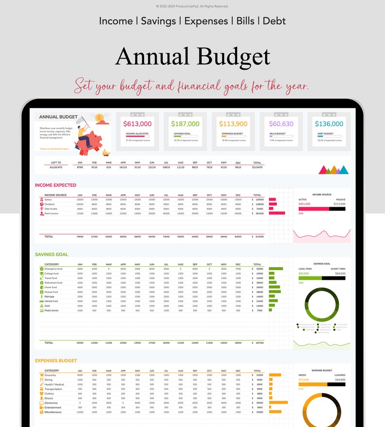 Annual Budget Planner: Google Sheets Financial Tracker (digital ...