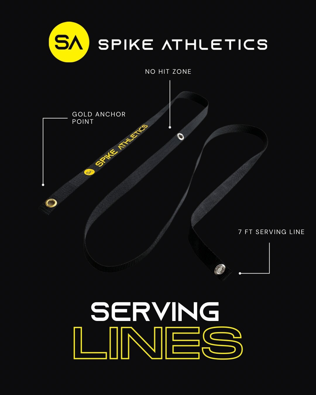 Spikeball / Roundnet Serving Lines Improve Your Roundnet/spikeball Game ...