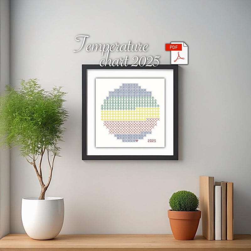 Temperature Cross Stitch - Etsy