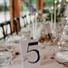 Edgy Modern Wedding Table Number Template, Editable Table Number ...