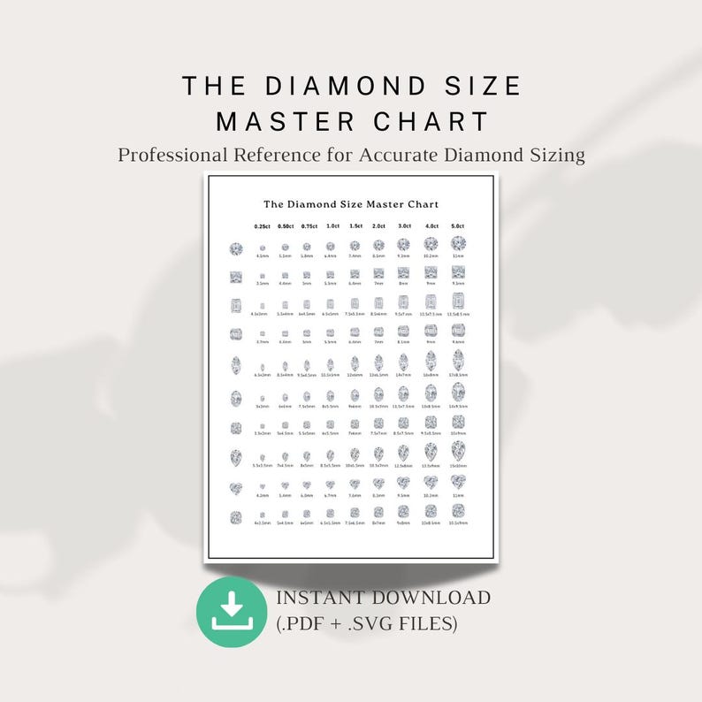 Printable Diamond Size Chart | Carat to MM Conversion Chart for ...