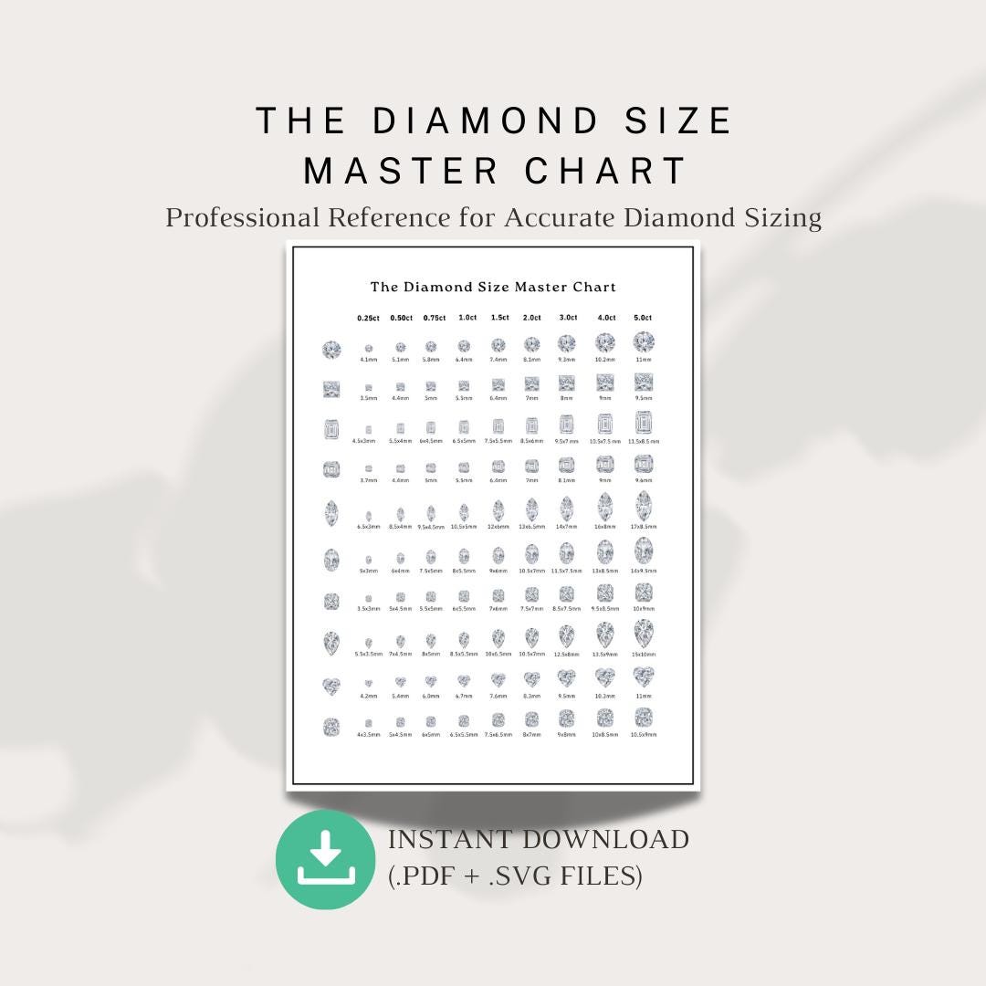 Printable Diamond Size Chart | Carat to MM Conversion Chart for ...