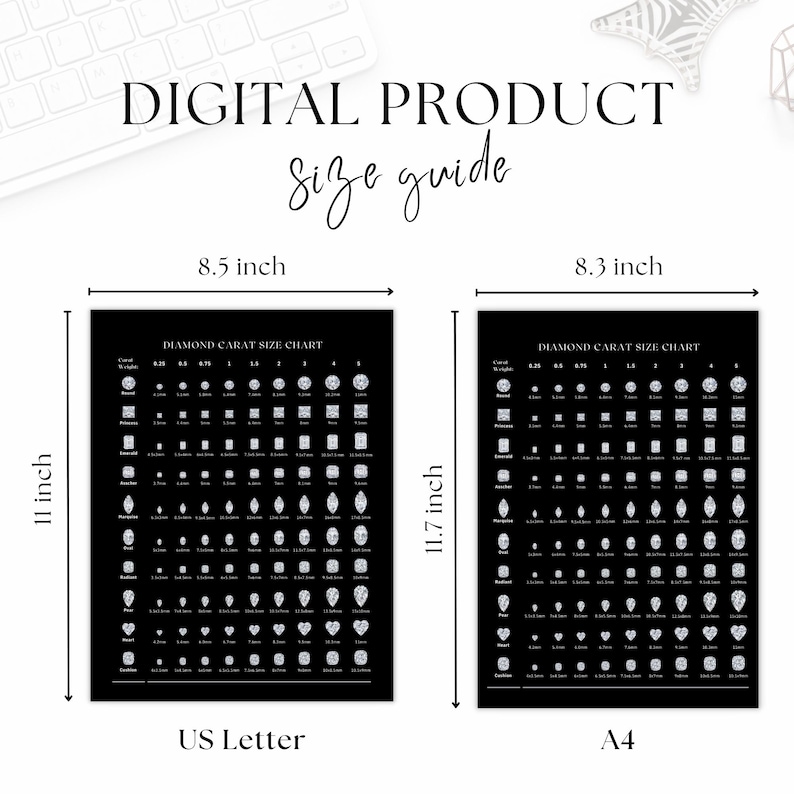 Diamond Carat Size Chart Printable: Gemstone Conversion for Jewelers ...