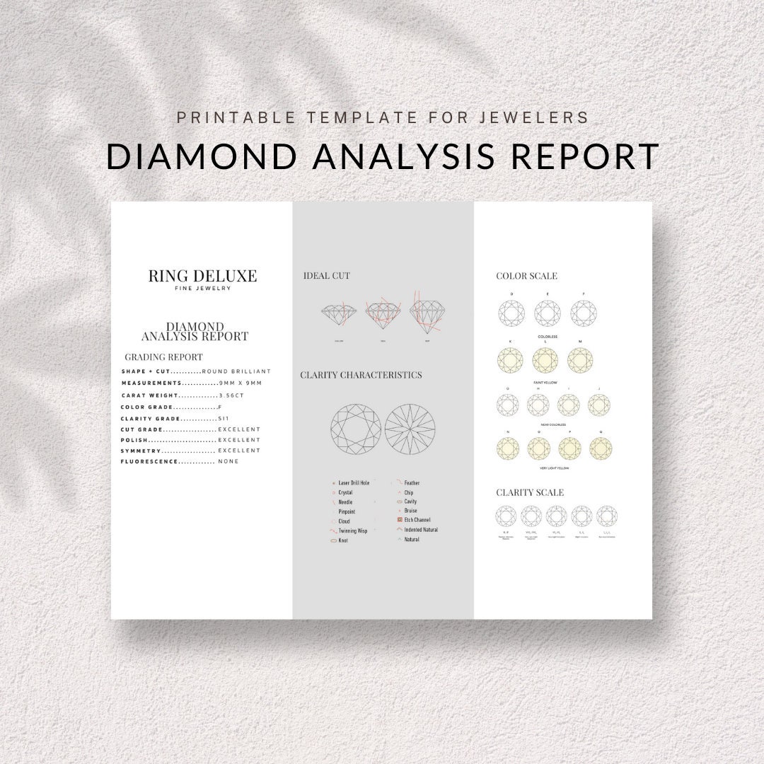 Diamond Grading Trifold Template Reusable, Customizable Canva Diamond ...