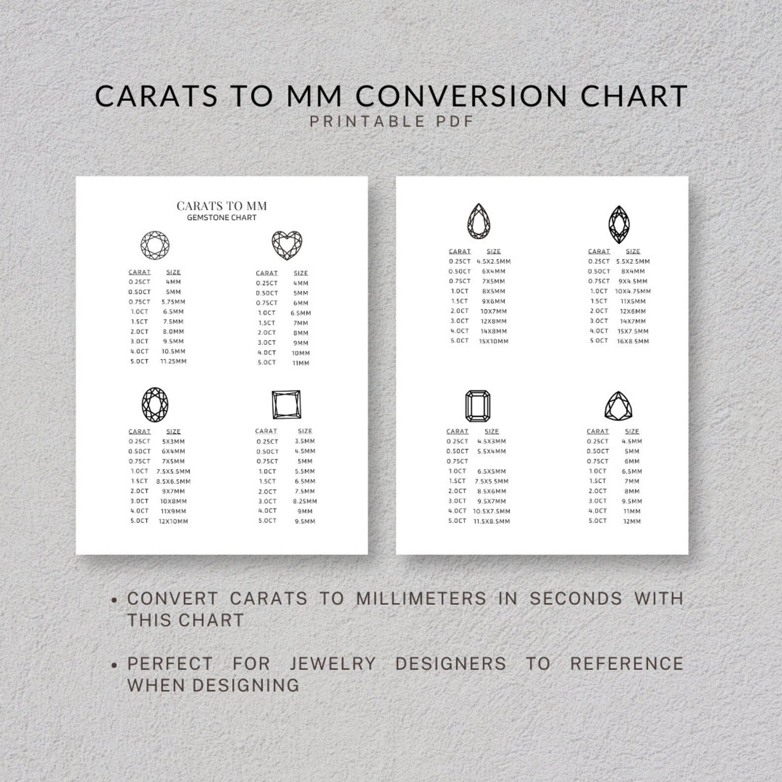 Diamond Conversion Chart, Carat Weight to Millimeters Chart for ...