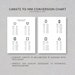 Diamond Conversion Chart, Carat Weight to Millimeters Chart for ...
