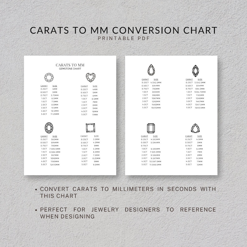 Diamond Conversion Chart, Carat Weight to Millimeters Chart for ...