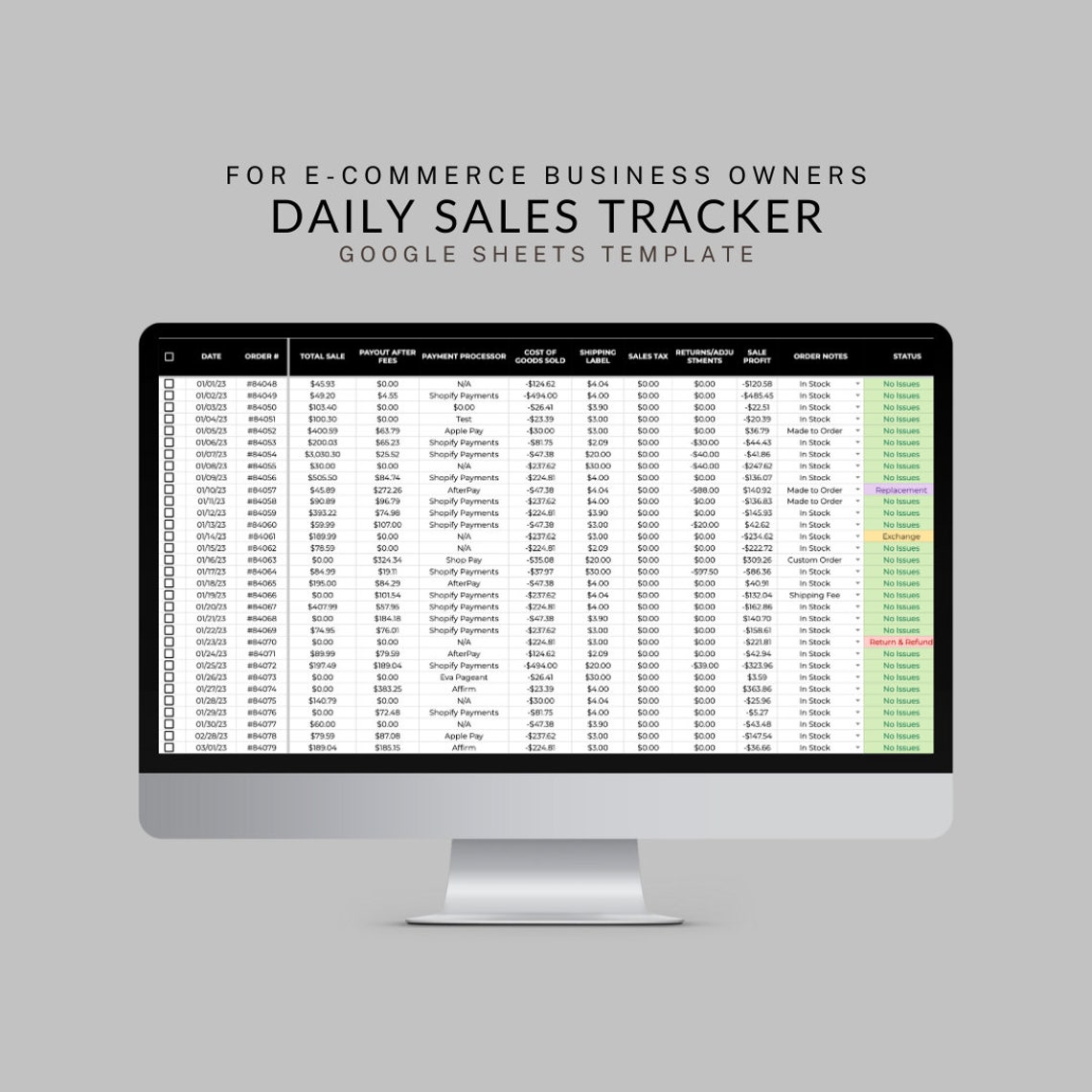 E-commerce Daily Sales Tracker: Google Sheets Template - Etsy