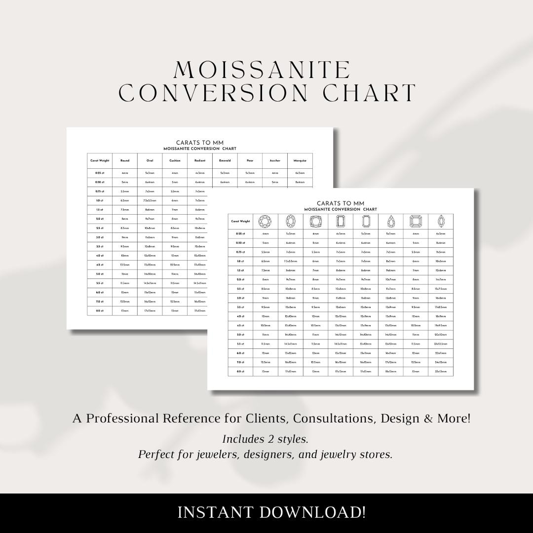 Moissanite Carat to MM Conversion Chart - Etsy