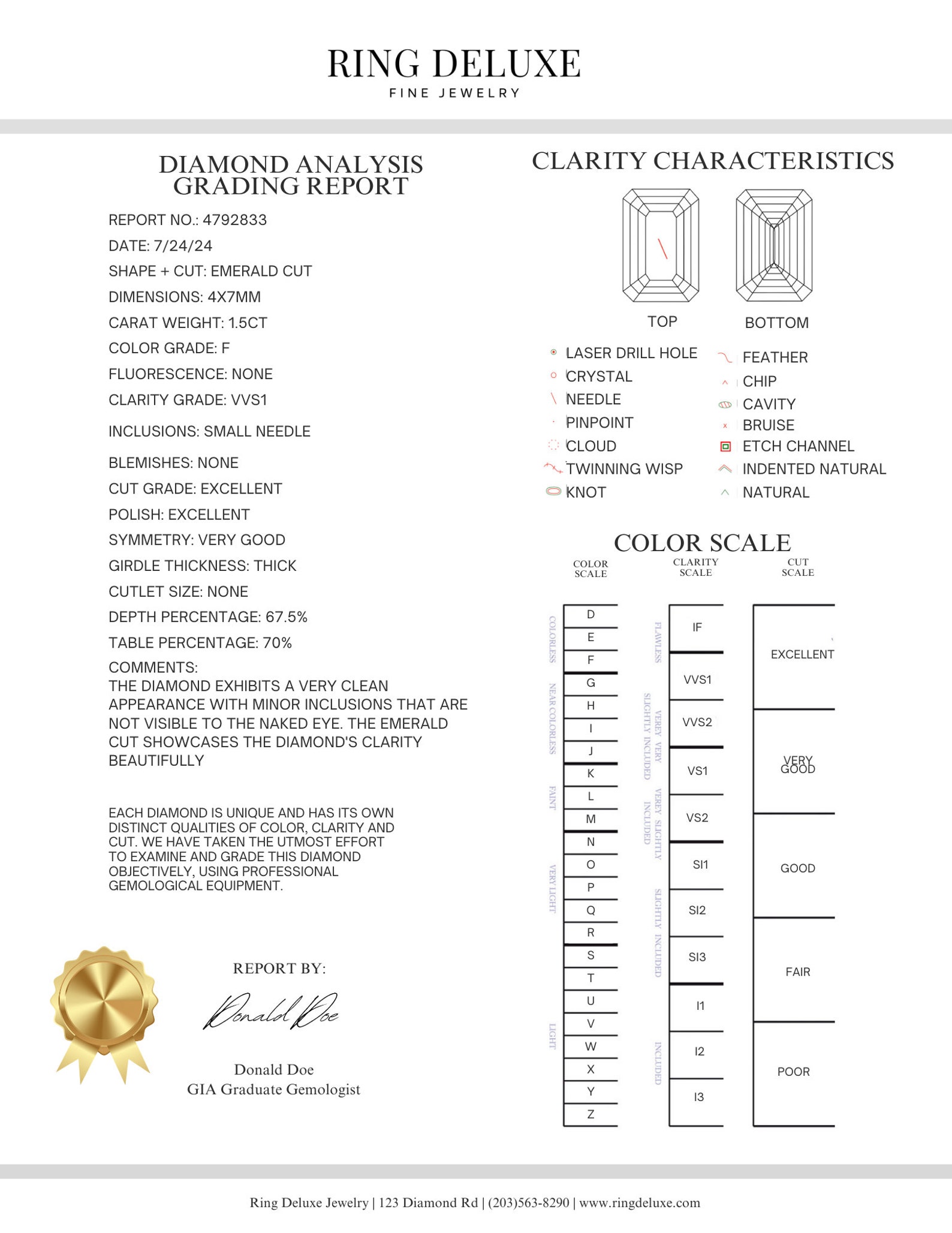 Diamond Grading Report Template: 9 Shapes, Jewelry Business (canva ...
