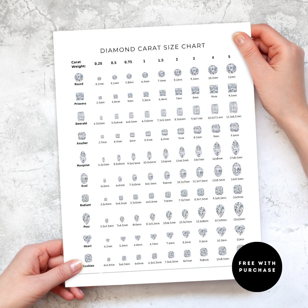 Diamond Carat Size Chart on Hand | Carat to Millimeters Gemstone ...