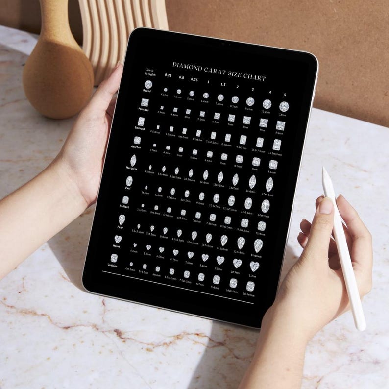Diamond Carat Size Chart Printable | Carat to Millimeters Gemstone ...