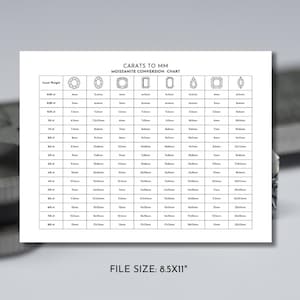 Moissanite Carat to MM Conversion Chart for Jewelers (printable PDF) - Etsy