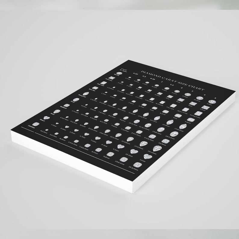 Diamond Carat Size Chart Printable: Gemstone Conversion for Jewelers ...