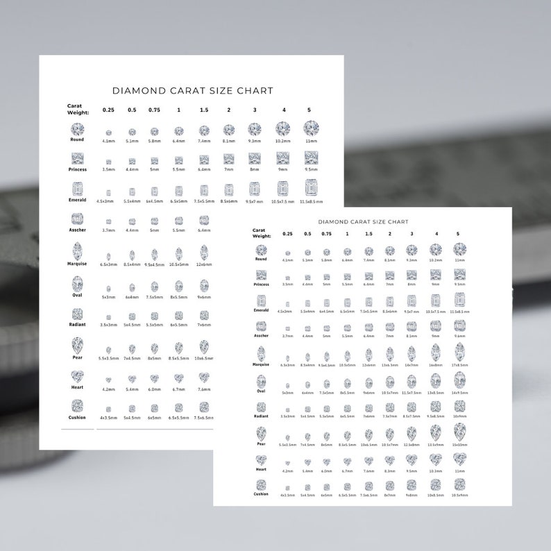 Diamond Carat Size Chart on Hand | Carat to Millimeters Gemstone ...