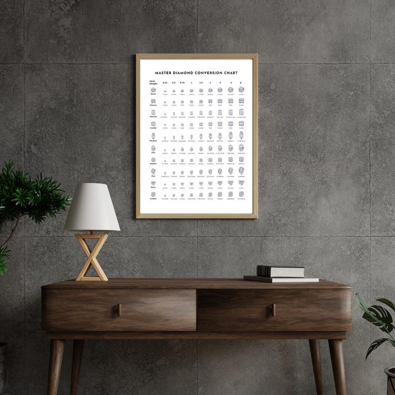 Diamond Carat Reference Chart Realistic | Carat to MM Gemstone ...