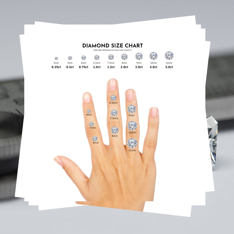 Diamond Carat Size Chart on Hand | Carat to Millimeters Gemstone ...