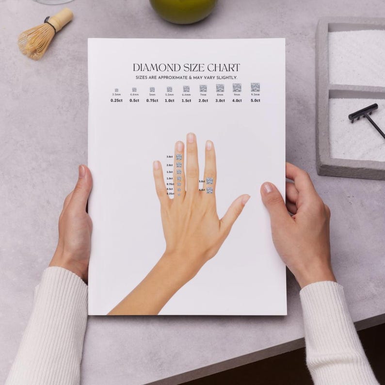 Diamond Carat to Mm Conversion Chart: Jewelry Business Printable (PDF ...