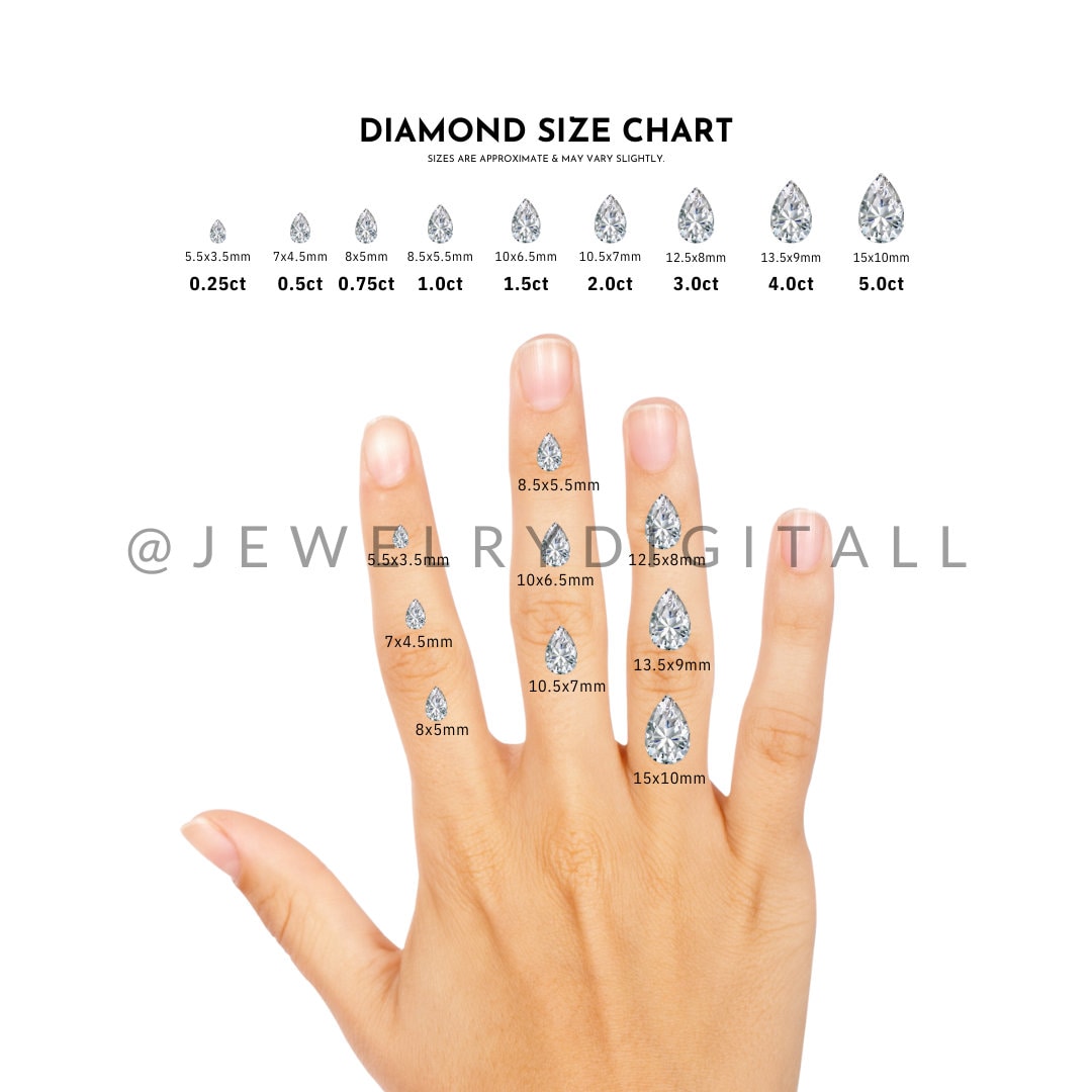 Diamond Size Chart on Real Hand | Carat to Millimeters Gemstone ...