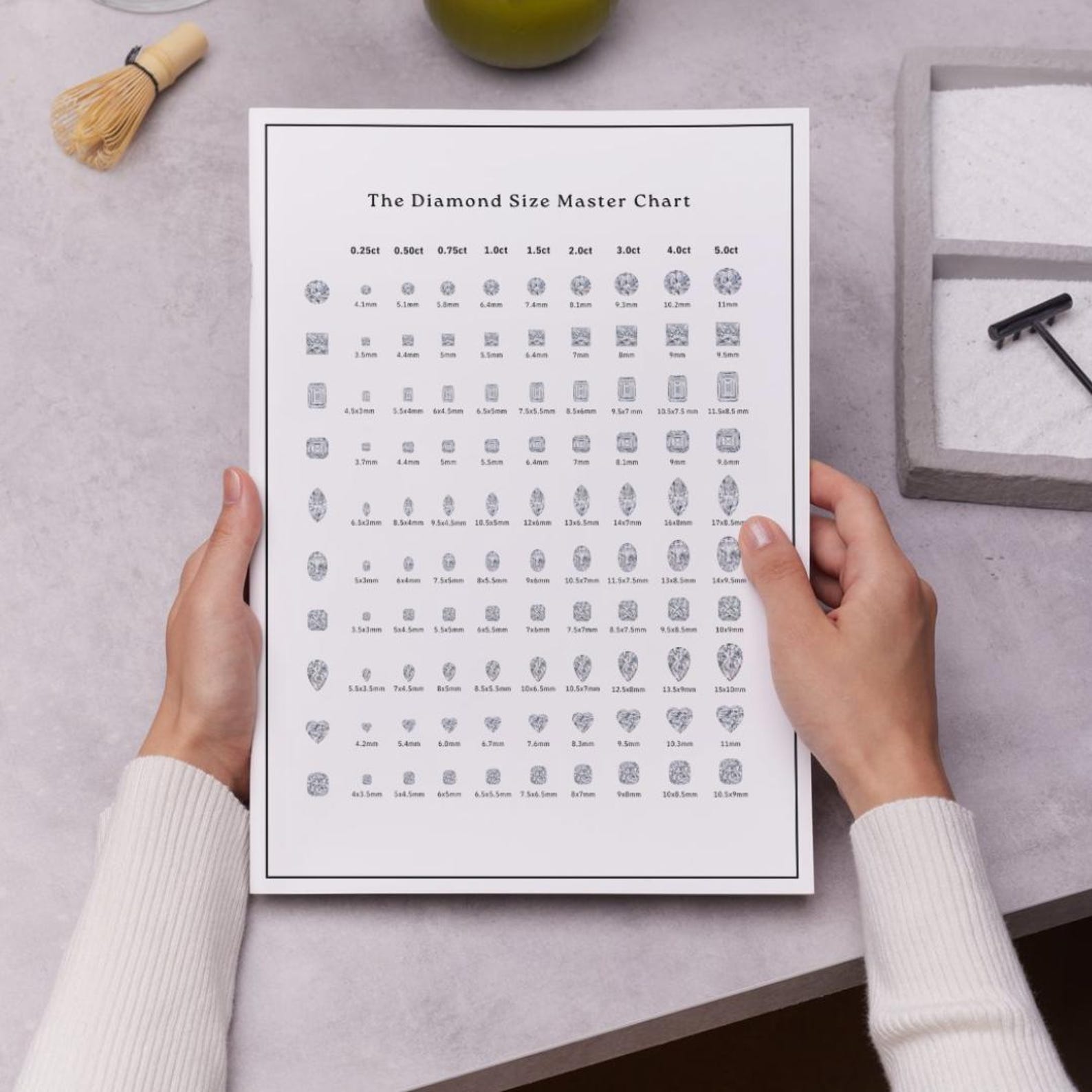 Printable Diamond Size Chart | Carat to MM Conversion Chart for ...