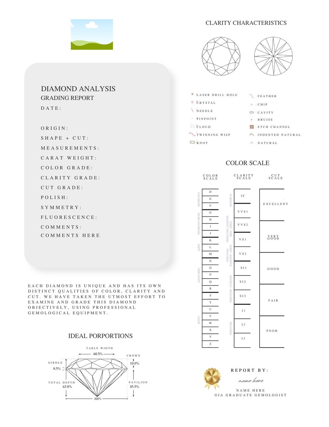 Diamond Analysis Report Template Customizable Diamond Report PDF for Jewelers, Gemologists ...