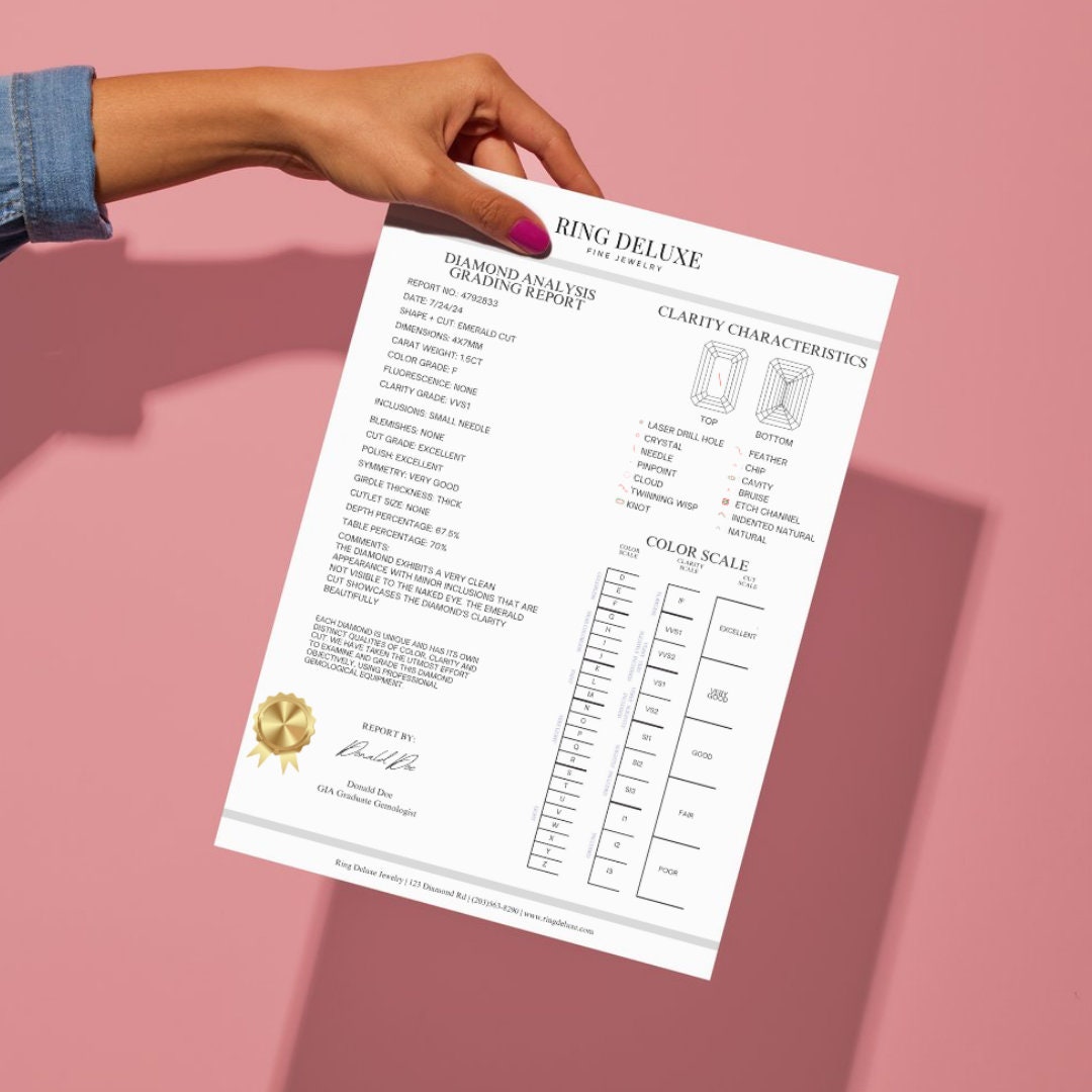 Diamond Grading Report Template: 9 Shapes, Jewelry Business (canva ...